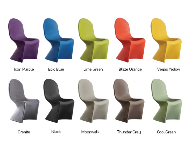 THE POPULAR RYNO SERIES WITH STURDY FURNITURE IS NOW ALSO AVAILABLE FOR ...