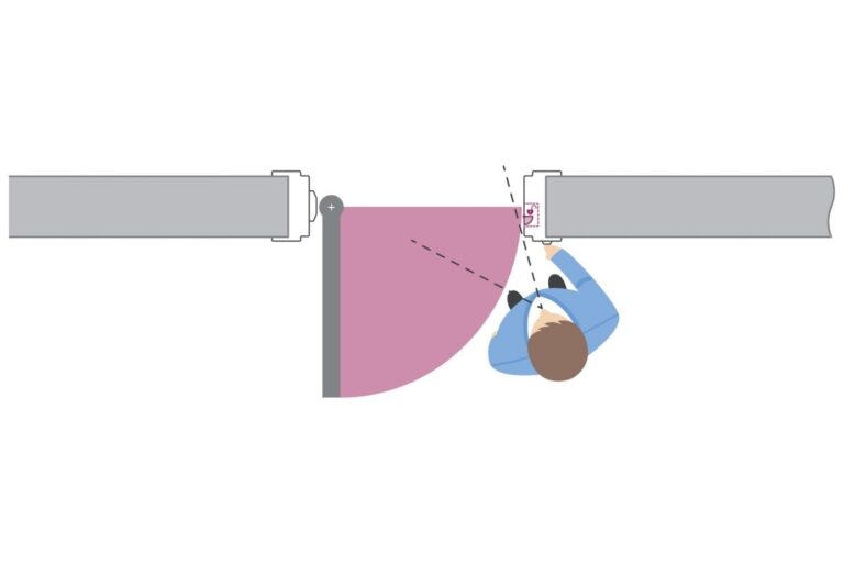 ANTI-BARRICADE DOOR – Arkisafe